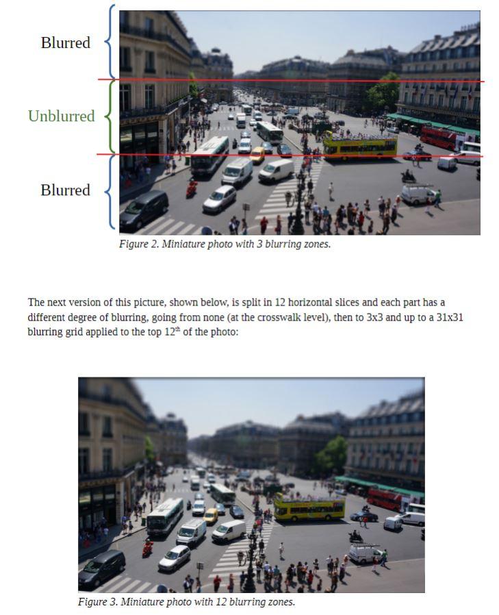 Solved Problem 2. Miniature Effect A cool looking | Chegg.com