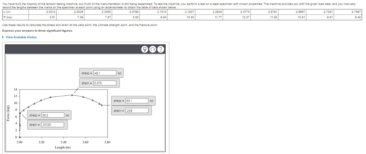 You have built the majority of the tension testing | Chegg.com