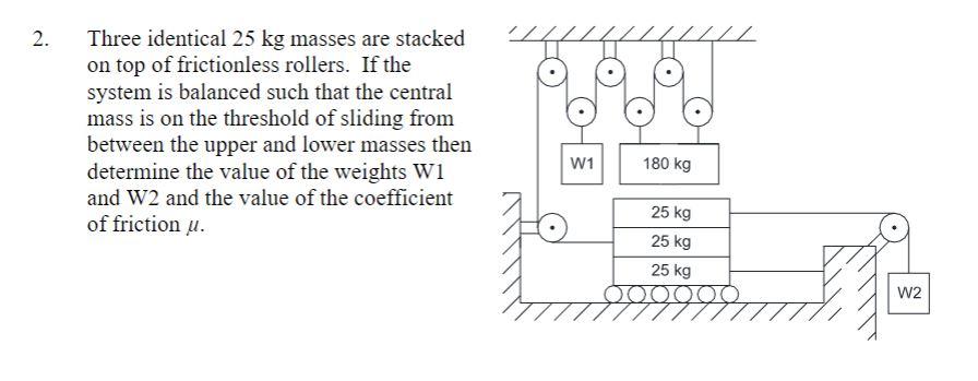 Solved 2. Three identical 25 kg masses are stacked on top of | Chegg.com