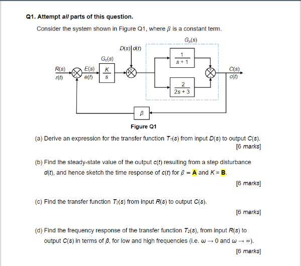 Solved Q1. Attempt all parts of this question. Consider the | Chegg.com