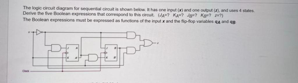 Solved The logic circuit diagram for sequential circuit is | Chegg.com