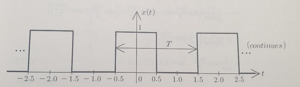Solved The expression below is the MATLAB code written for | Chegg.com
