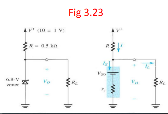 Solved 3.4 Operation in The Reverse Breakdown Region-Zener | Chegg.com