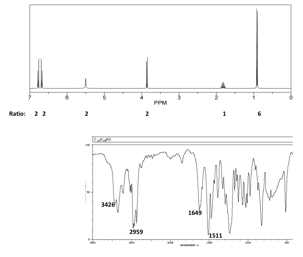 Solved A compound with molecular formula C10H15NO gave the | Chegg.com