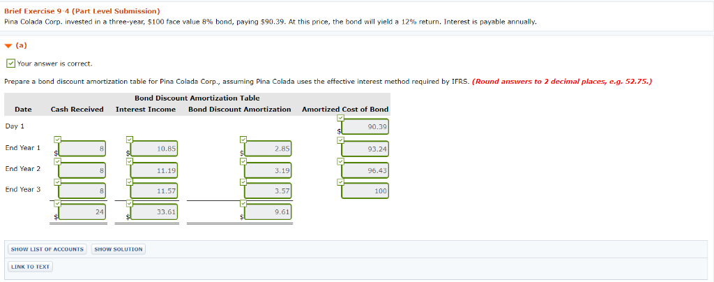 Solved Prepare journal entries to record the initial | Chegg.com