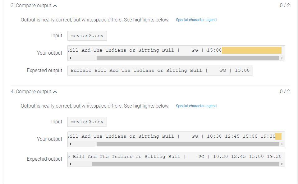 Solved Please help me fix my whitespaces! JAVA CODE: | Chegg.com