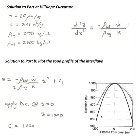 Solved You find yourself on another steady state hillslope | Chegg.com