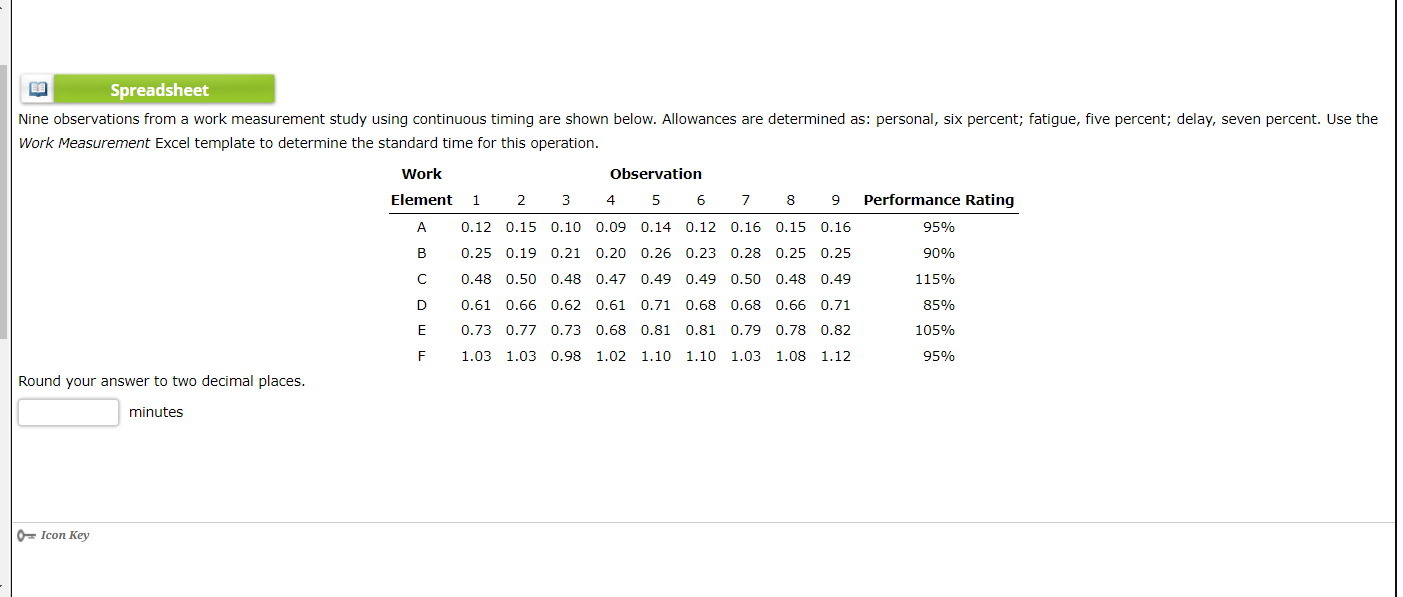 Solved Nine observations from a work measurement study using | Chegg.com Solved Nine observations from a work measurement study using | Chegg.com