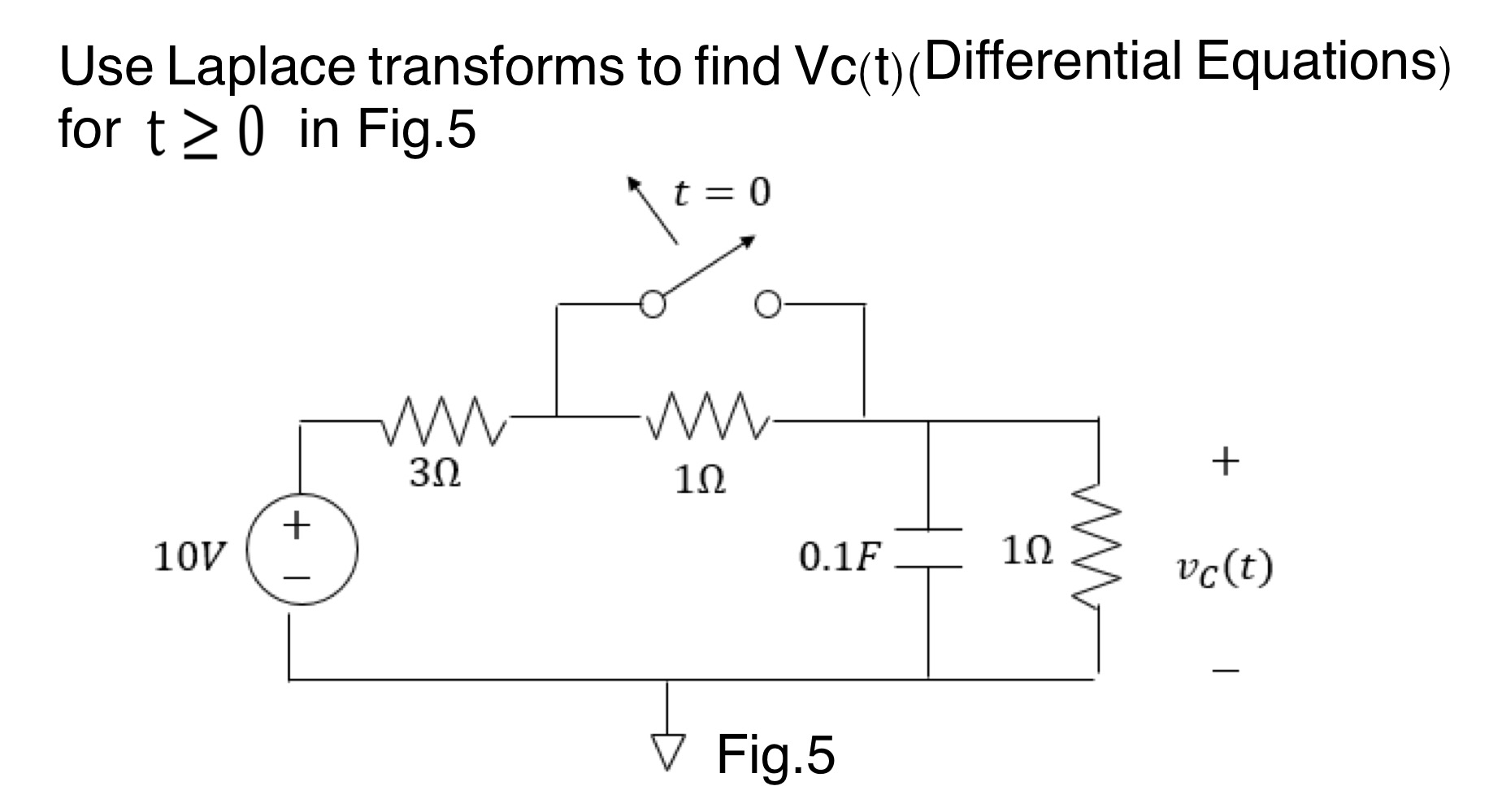 Solved Use Laplace transforms to find Vc(t) (Differential | Chegg.com