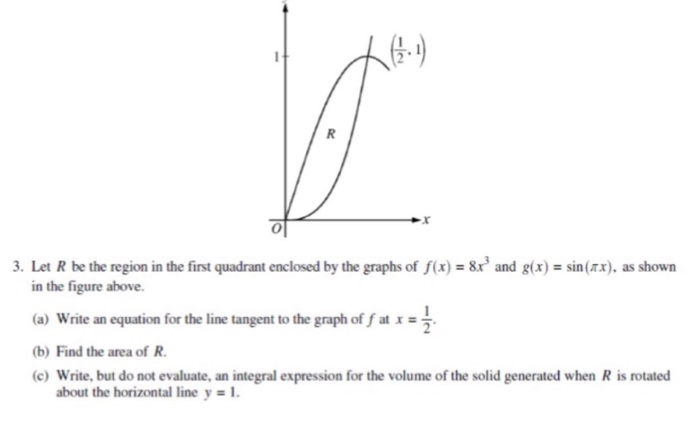 Solved Let R be the region in the first quadrant enclosed | Chegg.com