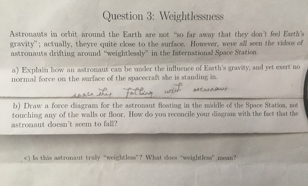 Solved Question 3: Weightlessness Astronauts in orbit around | Chegg.com