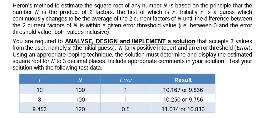 Solved Heron's method to estimate the square root of any | Chegg.com