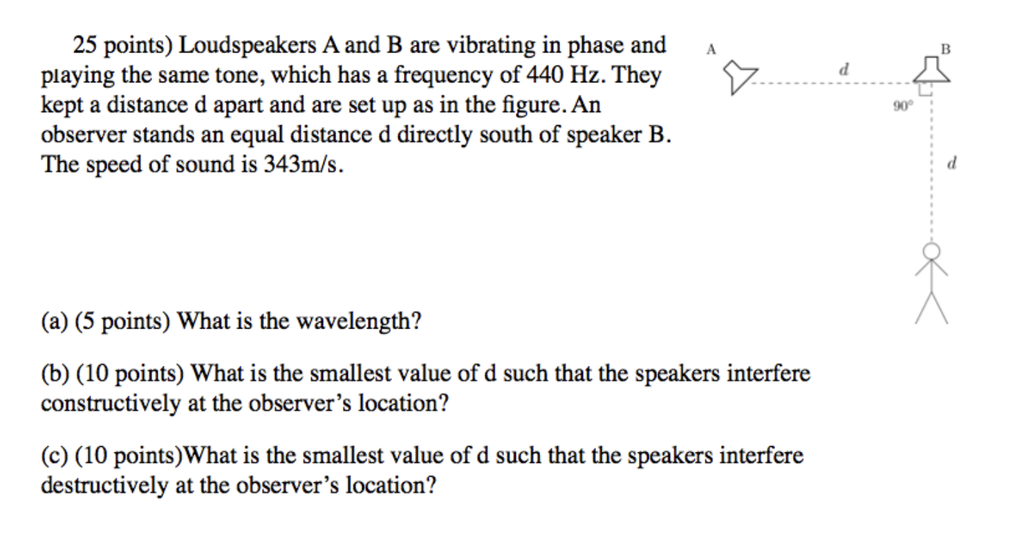 Solved 25 ﻿points) ﻿Loudspeakers A and B ﻿are vibrating in | Chegg.com
