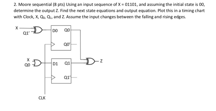 Solved 2. Moore sequential (8 pts) Using an input sequence | Chegg.com