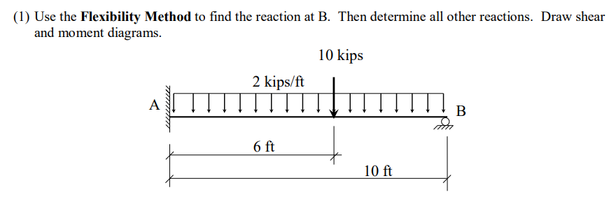 Solved (1) Use the Flexibility Method to find the reaction | Chegg.com
