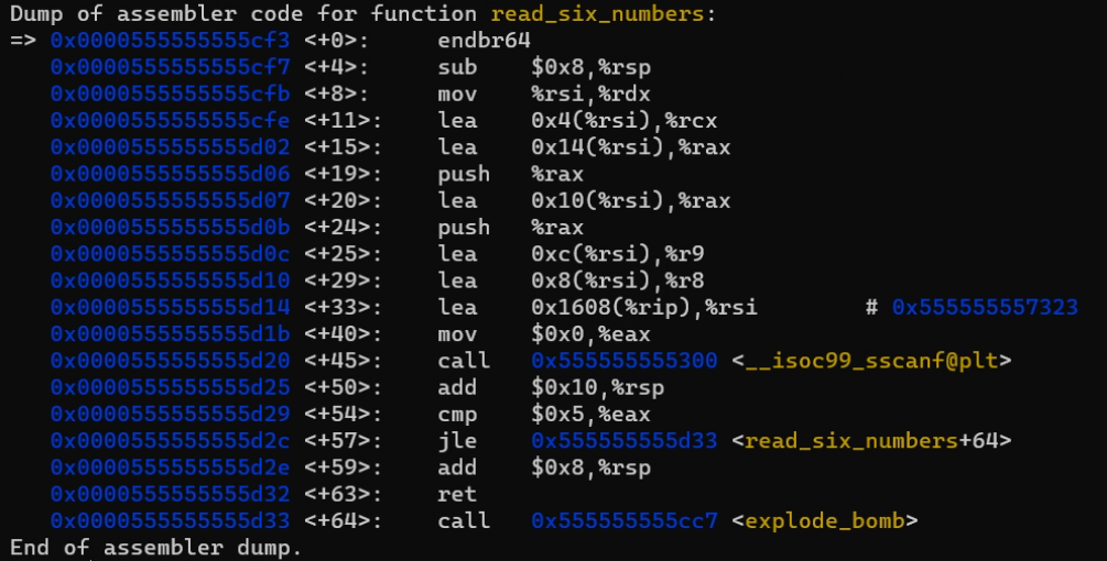 Solved Binary Bomb Lab Phase 6. I cannot figure it out, | Chegg.com