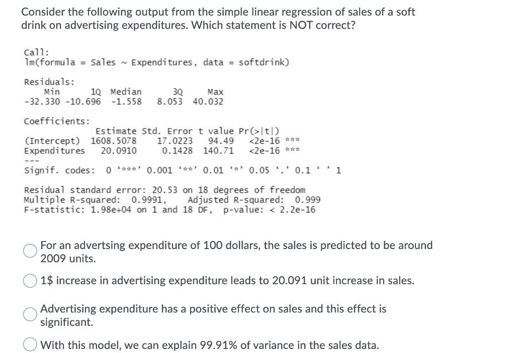 Solved Consider the following output from the simple linear | Chegg.com
