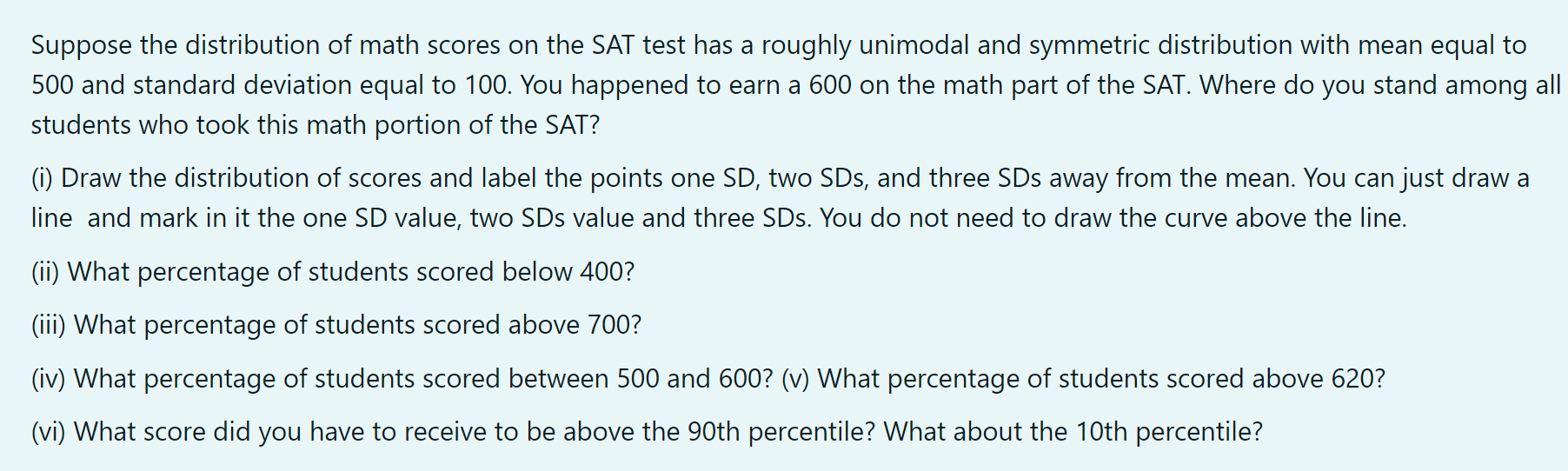 Solved Suppose the distribution of math scores on the SAT | Chegg.com