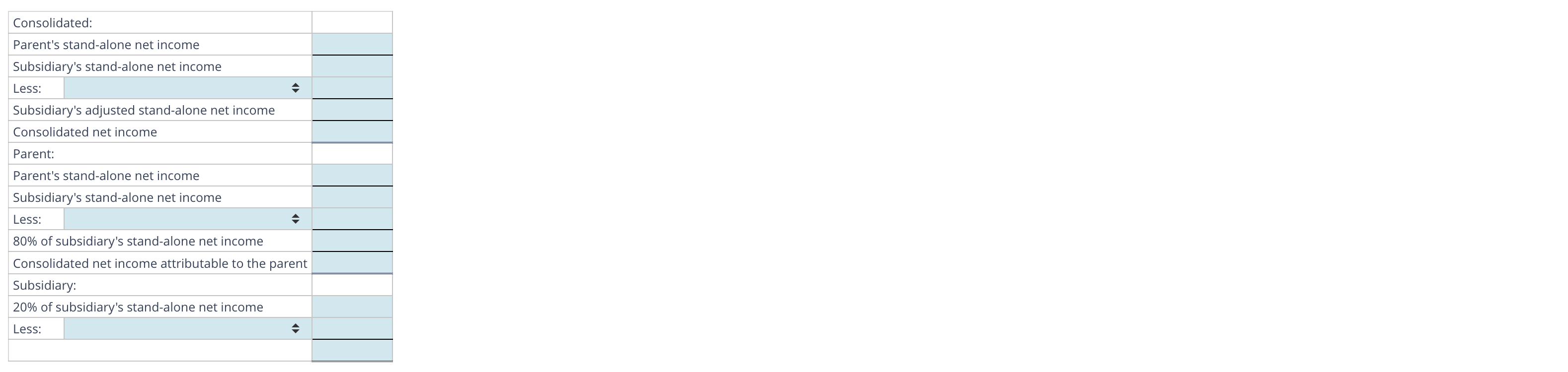 Solved b. Calculate and organize the profits and losses on | Chegg.com