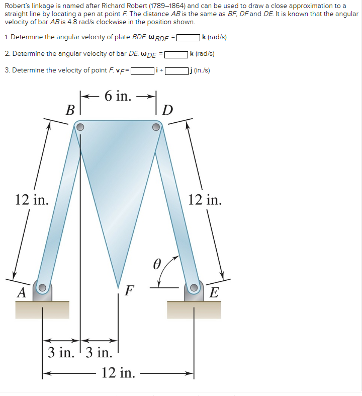 Solved Robert's linkage is named after Richard Robert | Chegg.com