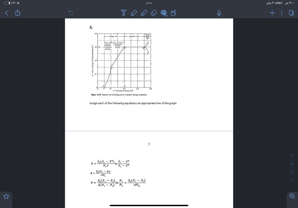 Assign each of the following equations an appropriate | Chegg.com