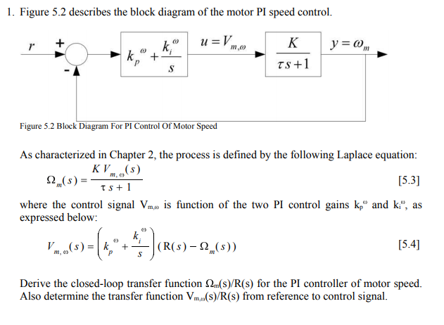 Solved 1. Figure 5.2 describes the block diagram of the | Chegg.com