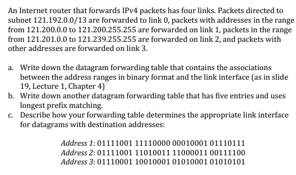 An Internet router that forwards IPv4 packets has | Chegg.com