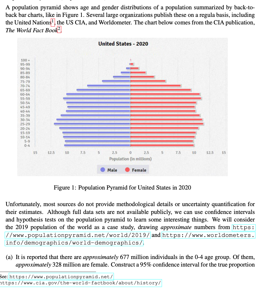 Solved A population pyramid shows age and gender | Chegg.com