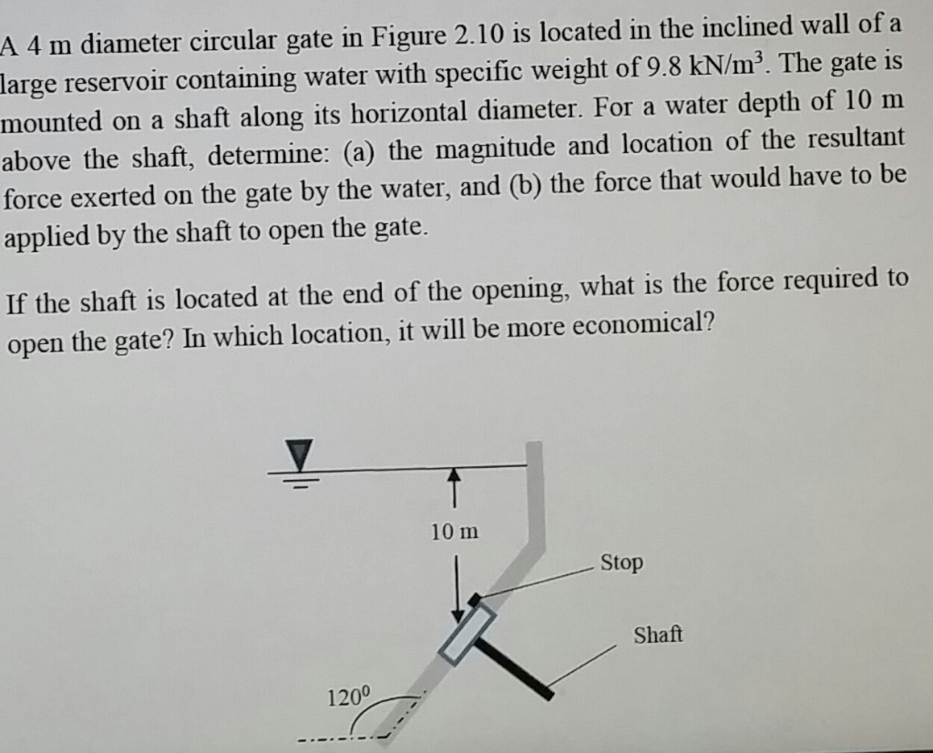 Solved A 4 m diameter circular gate in Figure 2.10 is | Chegg.com