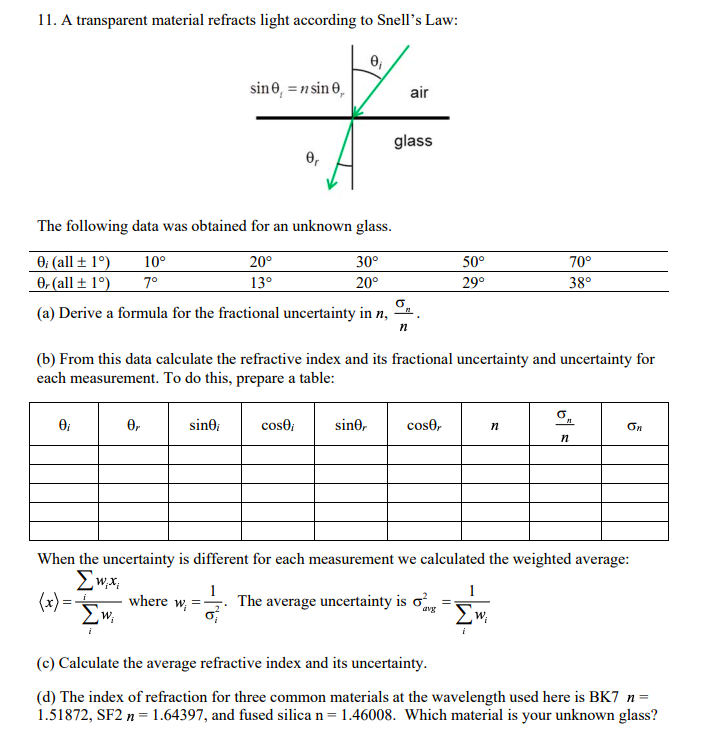 Solved 11. A transparent material refracts light according | Chegg.com