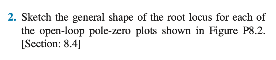 Solved 2. Sketch the general shape of the root locus for | Chegg.com