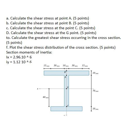 Solved a. Calculate the shear stress at point A. (5 points) | Chegg.com