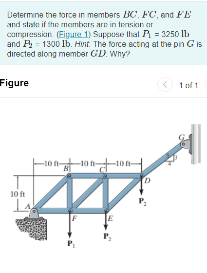 Solved Determine the force in members BC,FC, and FE and | Chegg.com