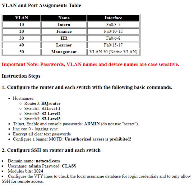 Solved Learning Objectives • Configure and verify basic | Chegg.com
