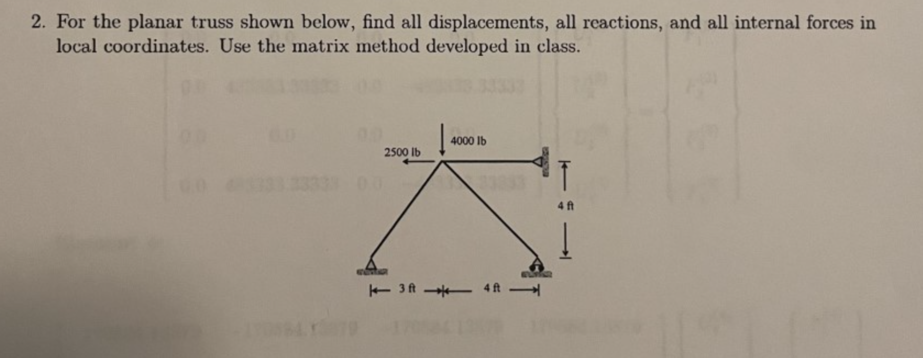 Solved 2. For the planar truss shown below, find all | Chegg.com