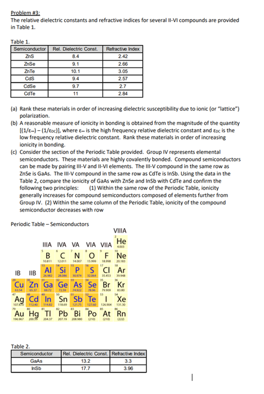 Solved Problem #3: The relative dielectric constants and | Chegg.com