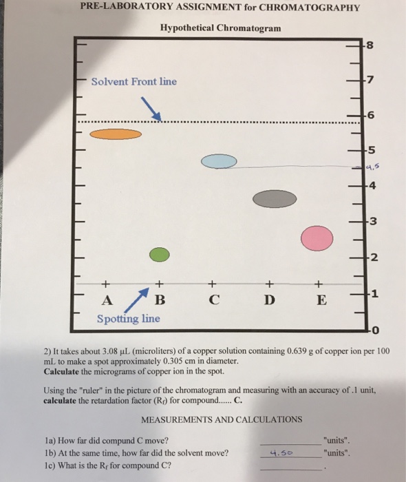 Solved Chromatography Assignment | Chegg.com