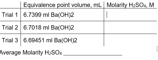 Solved I would like to find the molarity of H2SO4, with the | Chegg.com