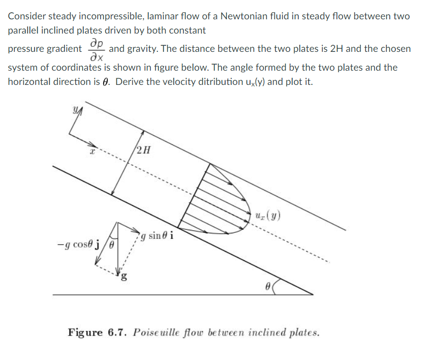 Solved Consider steady incompressible, laminar flow of a | Chegg.com Solved Consider steady incompressible, laminar flow of a | Chegg.com