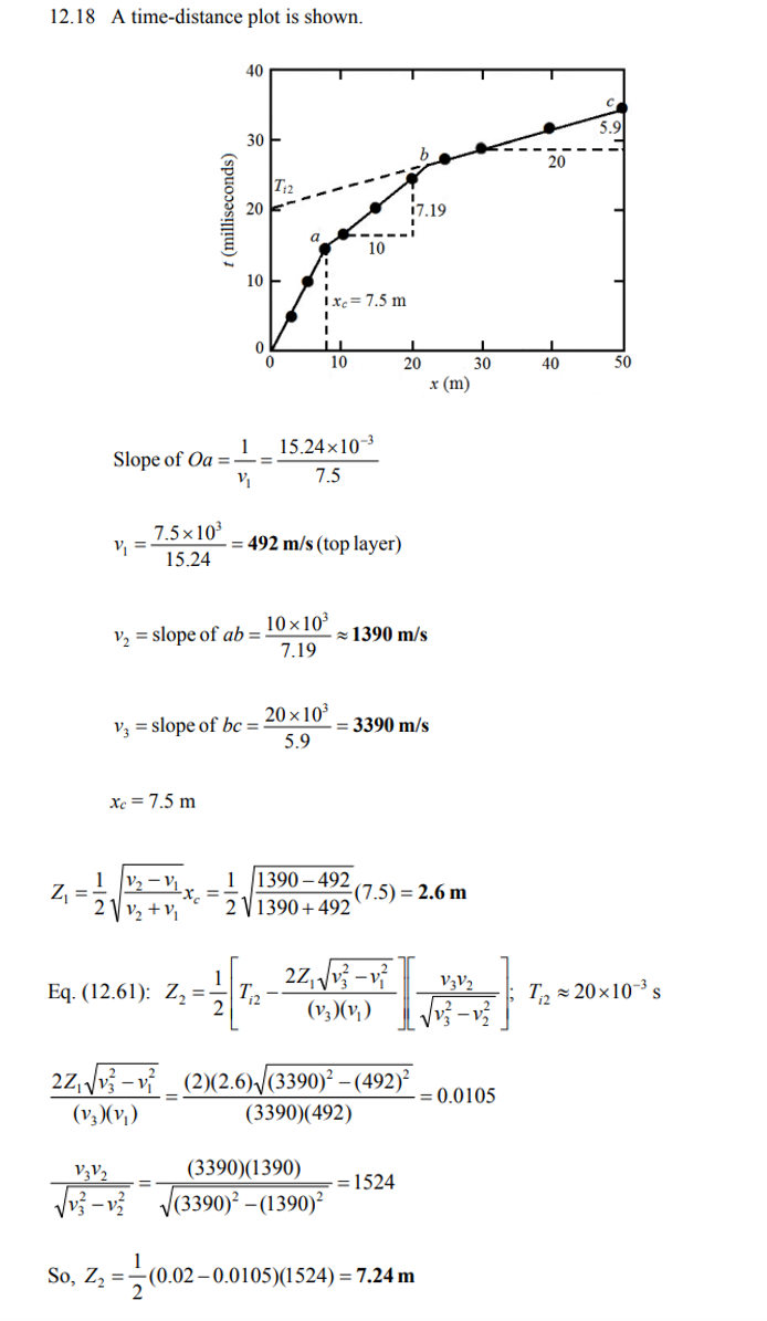 Solved Compare and contrast the definitions of N,N60 and | Chegg.com