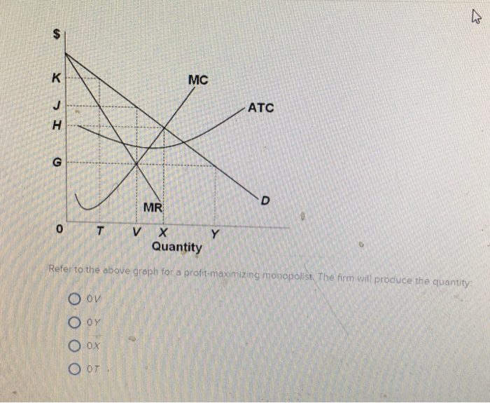 Solved $ 1 MC ATC MR Quantity Refer to the above graph for a | Chegg.com Solved $ 1 MC ATC MR Quantity Refer to the above graph for a | Chegg.com