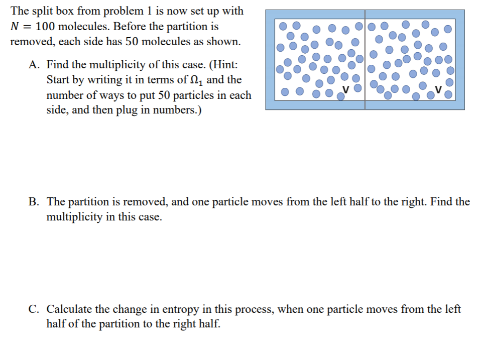 Solved The split box from problem 1 is now set up with N = | Chegg.com