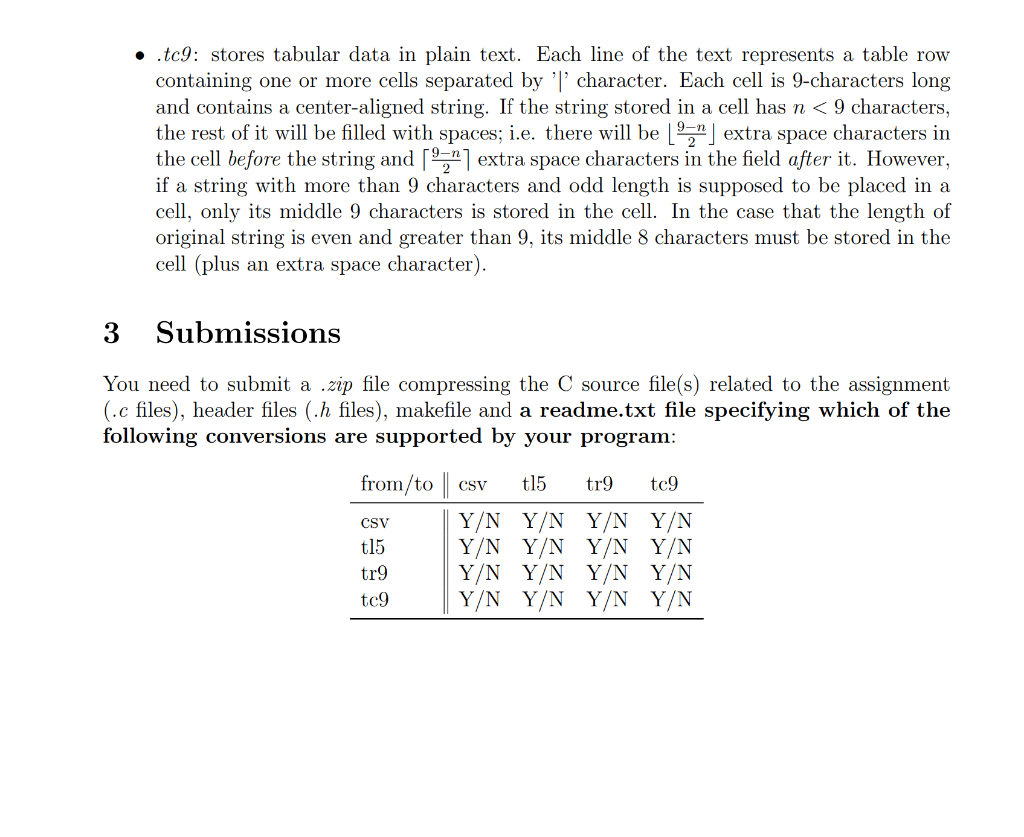 Solved Programming Assignment 5 Knight Foundation School of | Chegg.com