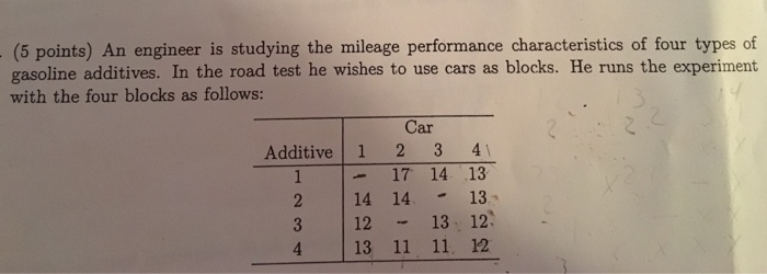 Solved Are these examples of "balanced incomplete block | Chegg.com