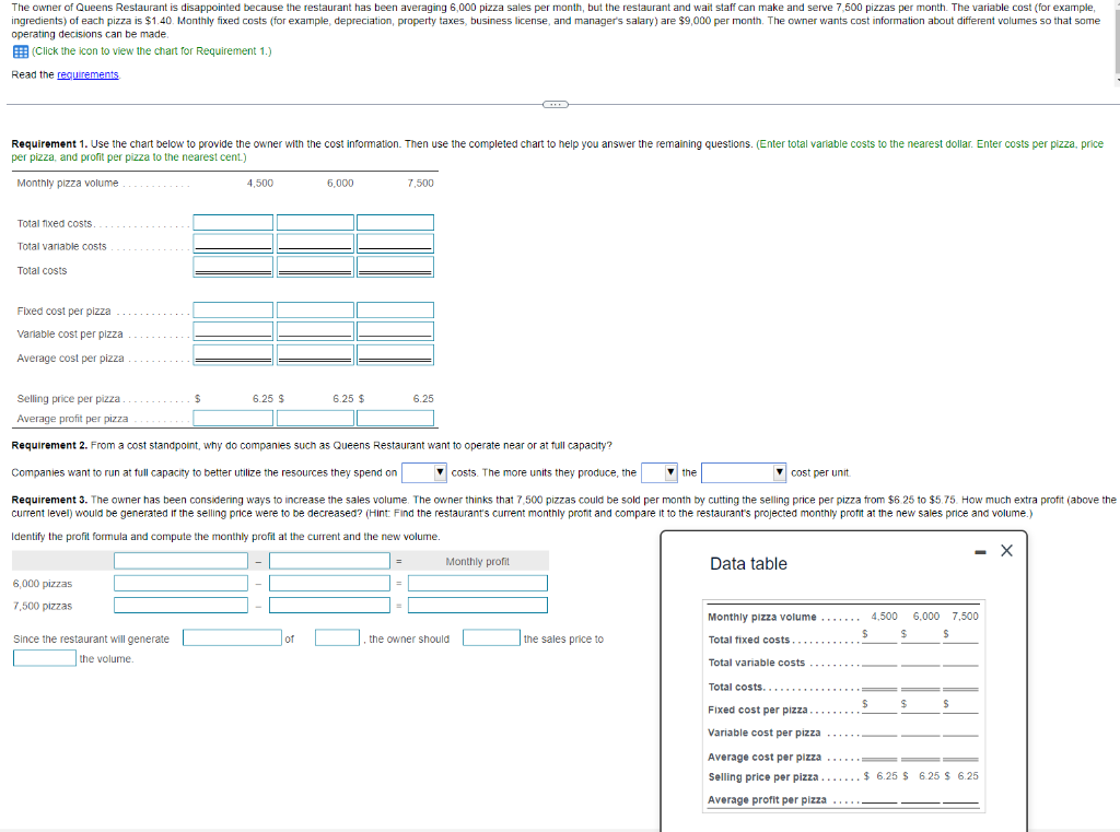 Solved operating decisions can be made. (Click the icon to | Chegg.com