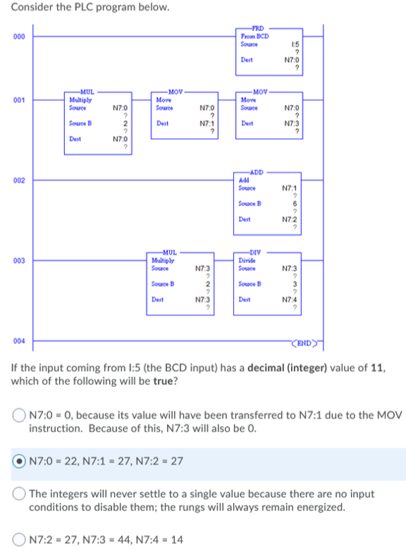 Solved Consider the PLC program below. 000 -FRD From BCD So | Chegg.com