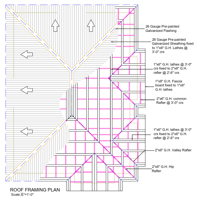 Solved HI, Using the Diagram Below Please Calculate in | Chegg.com