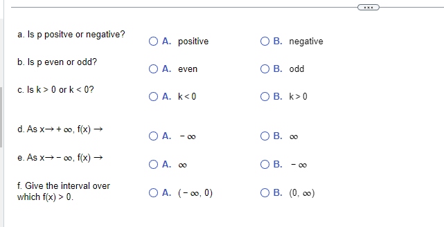 Solved Consider the graph of f(x) = kx^p , where p is an | Chegg.com