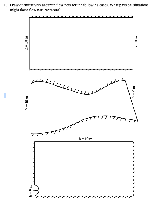 1. Draw quantitatively accurate flow nets for the | Chegg.com