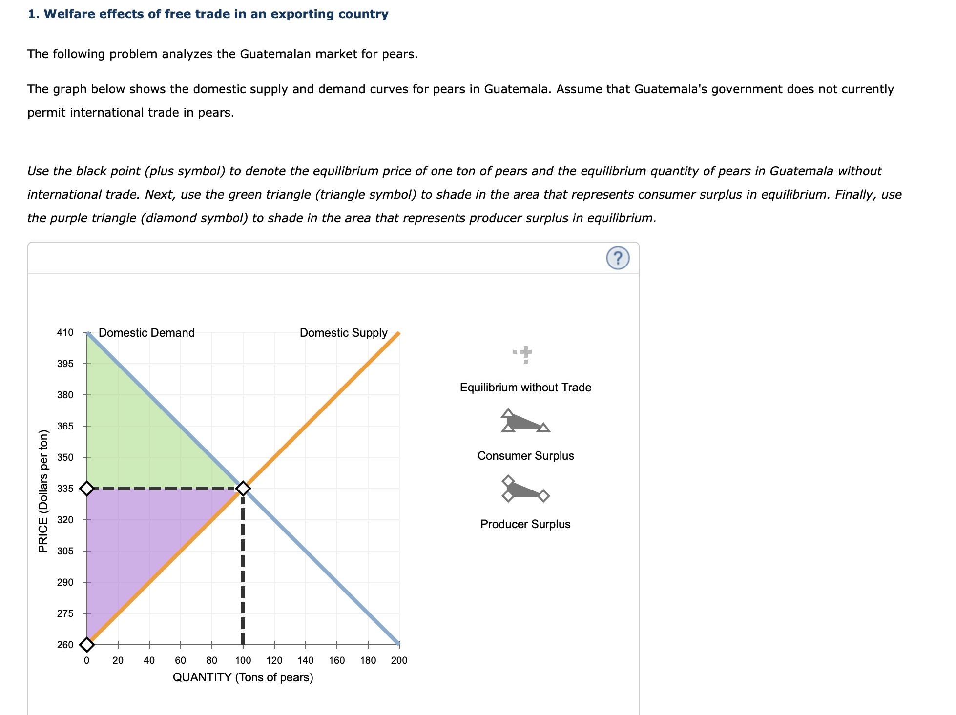 Solved Based on the information from the previous graph, | Chegg.com Solved Based on the information from the previous graph, | Chegg.com